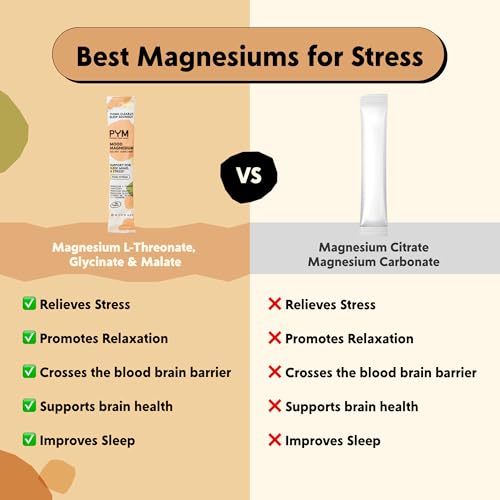 magnesium supplement for improved mood
