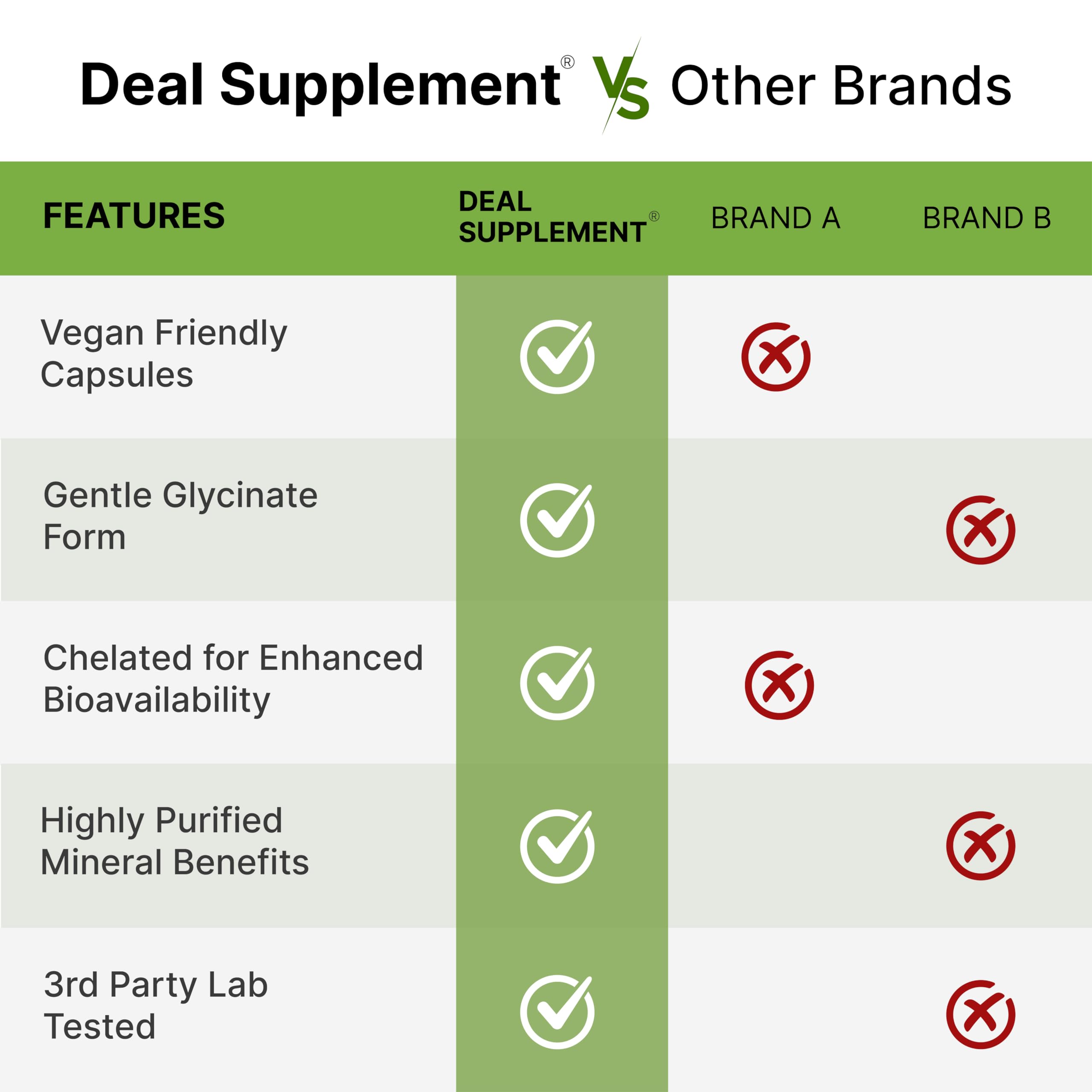 magnesium supplement for improved sleep