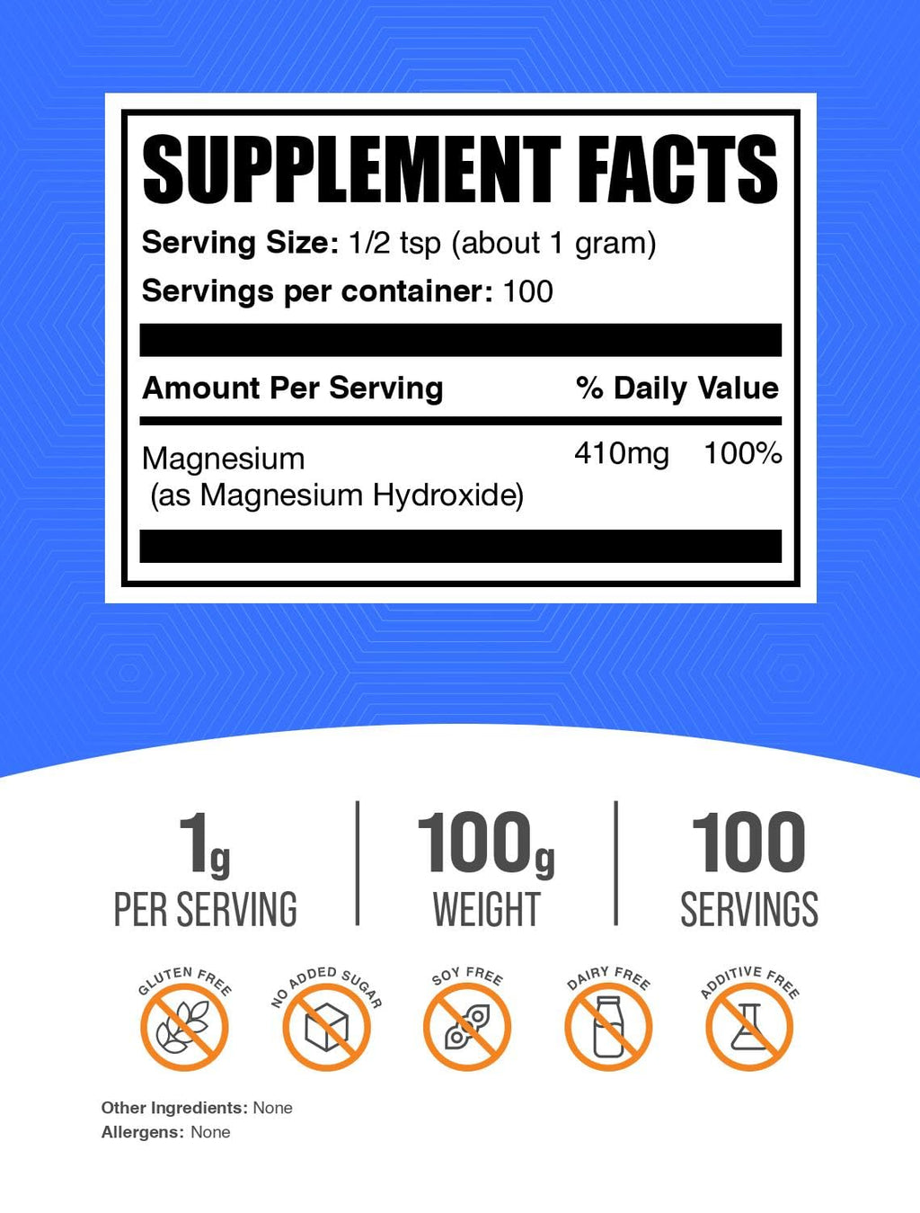 magnesium supplement for muscle health