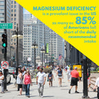 magnesium supplement for muscle recovery