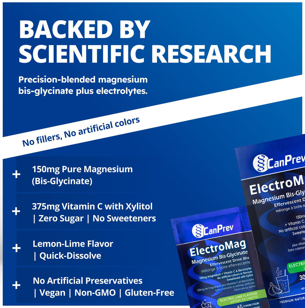 magnesium supplement for muscle recovery