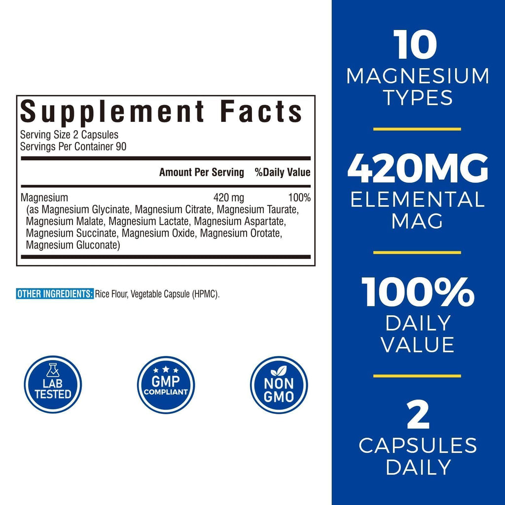 Magnesium supplement for nerve support