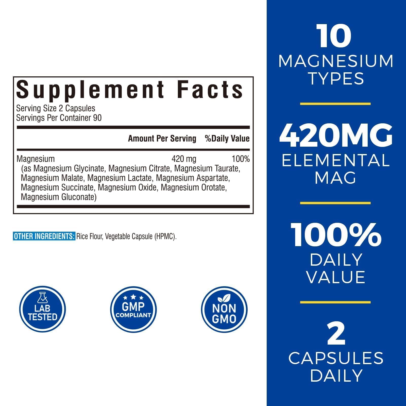 Magnesium supplement for nerve support