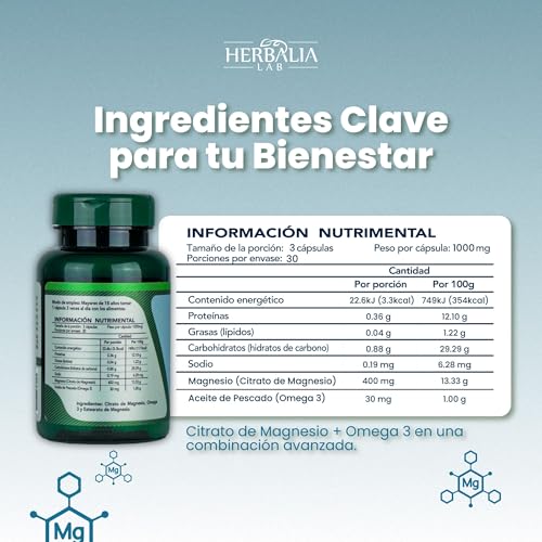Magnesium supplement for overall health