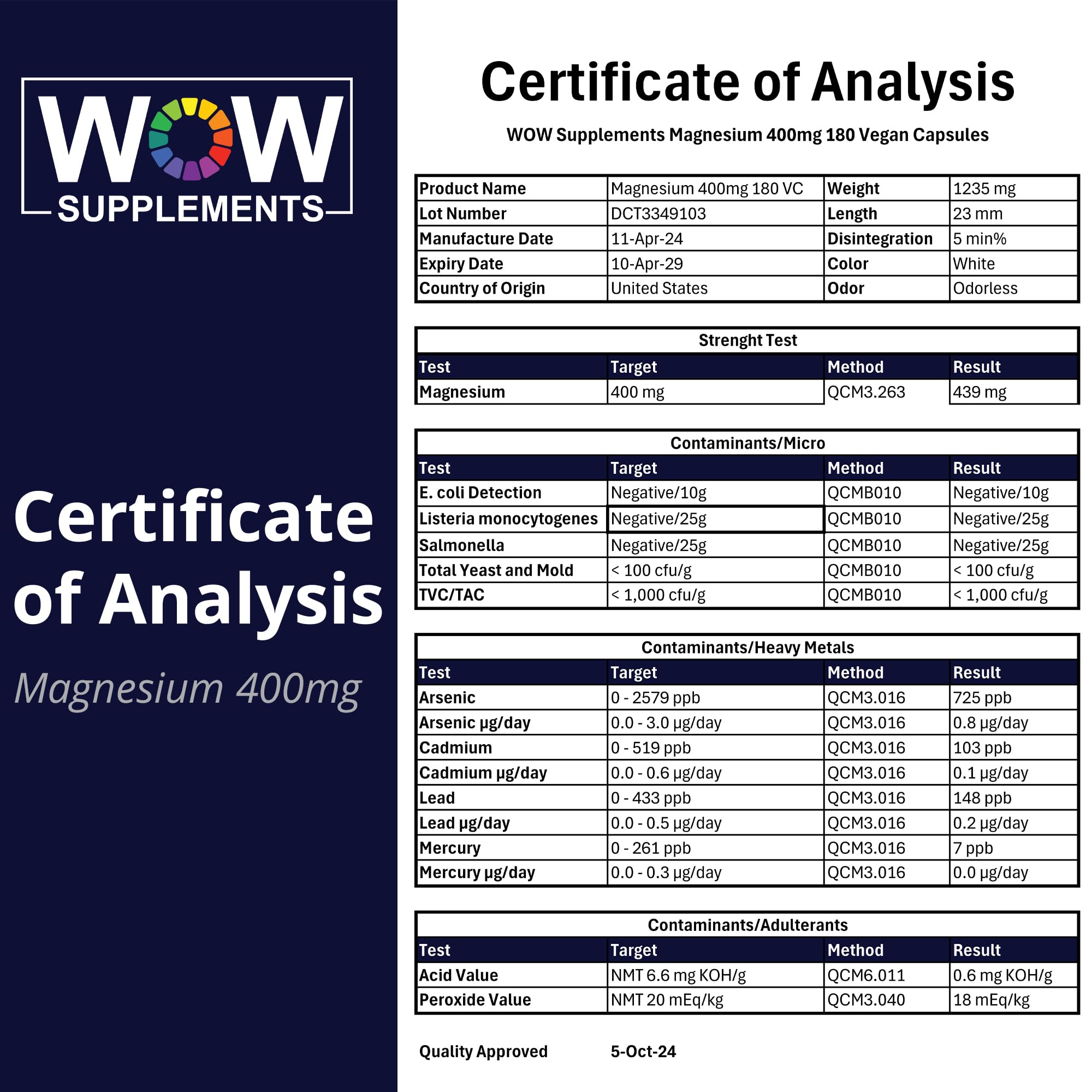 magnesium supplement for overall health