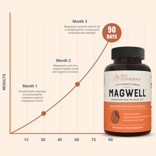 magnesium supplement for overall wellness