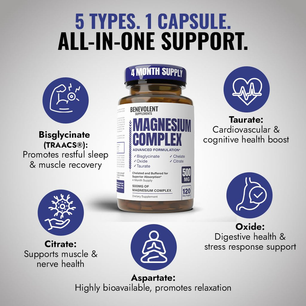 magnesium supplement for overall wellness