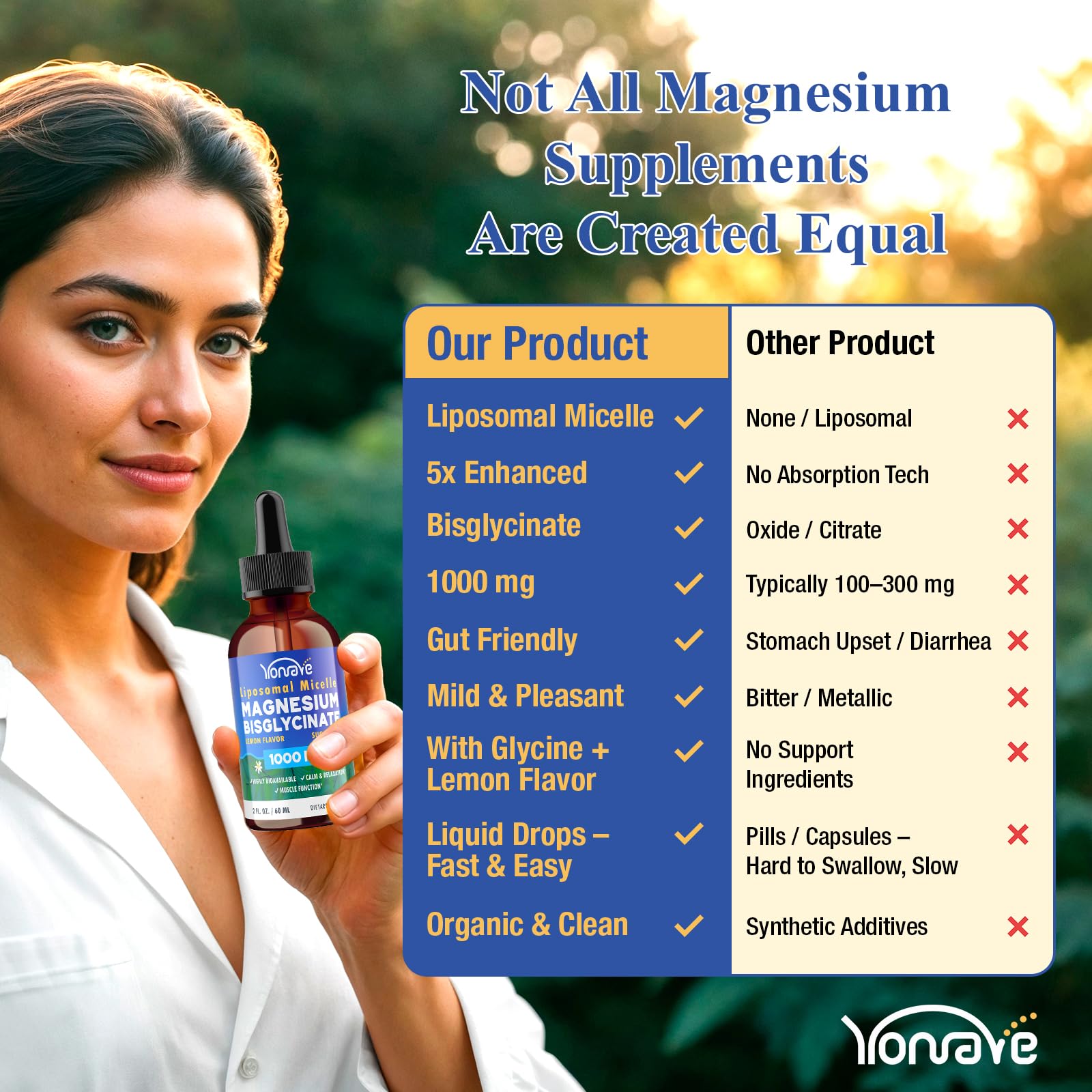 magnesium supplement for overall wellness