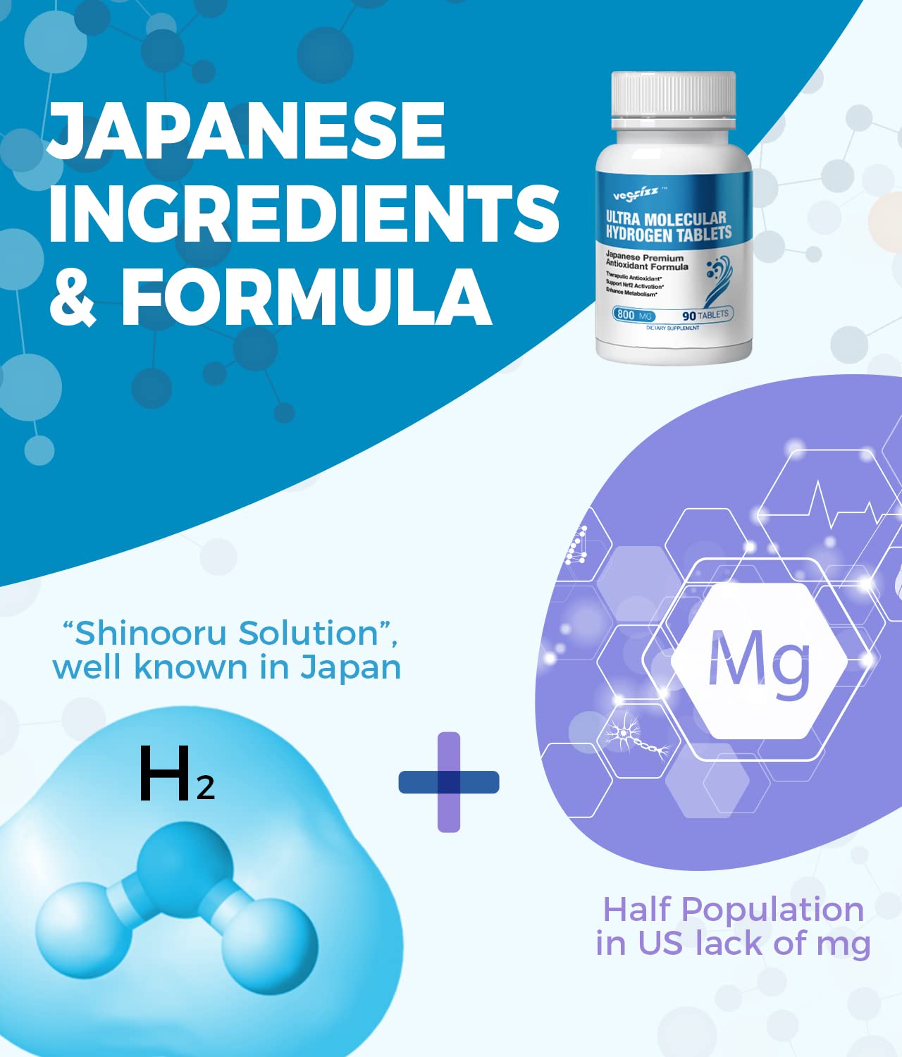 Magnesium supplement for recovery
