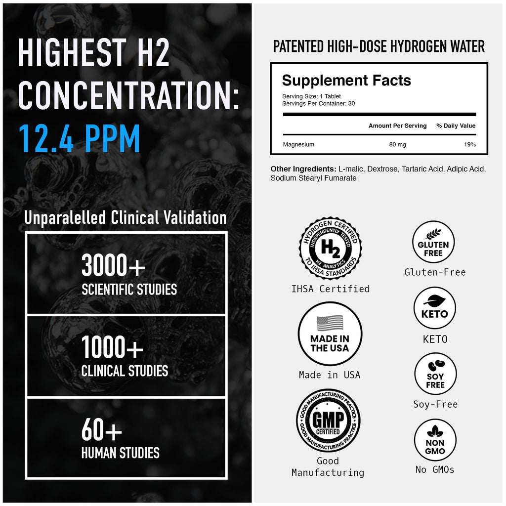 Magnesium supplement for recovery