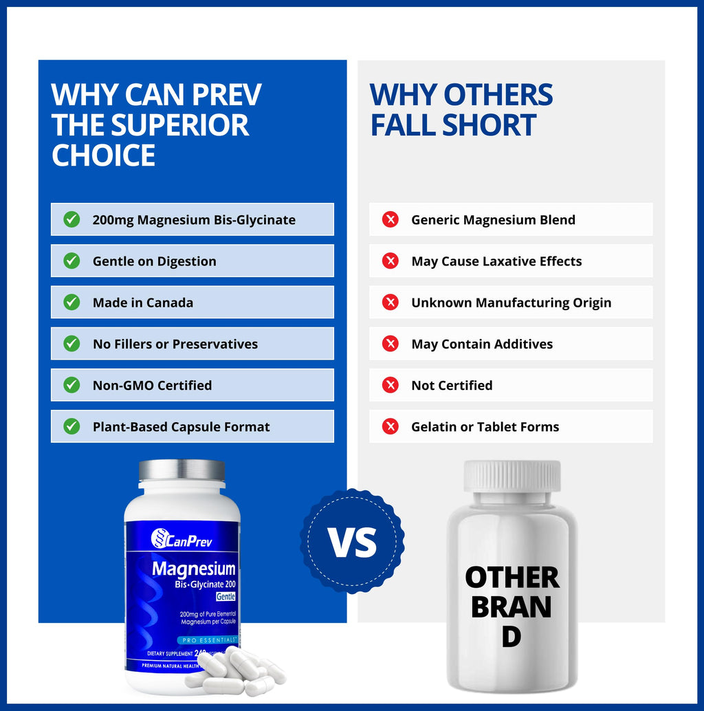 magnesium supplement for stress relief