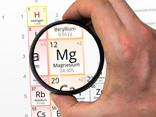 magnesium supplement for stress relief