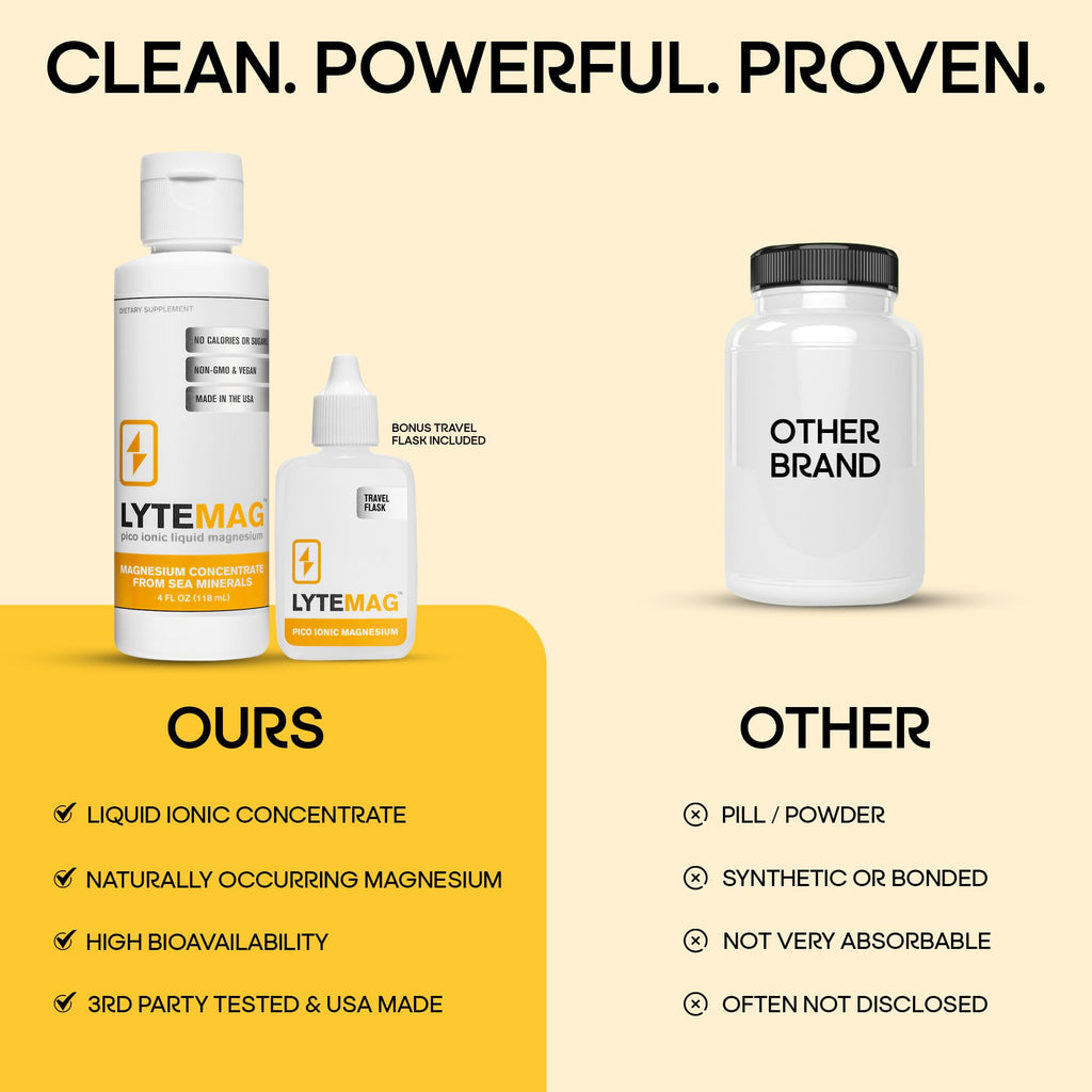 magnesium supplement for stress relief