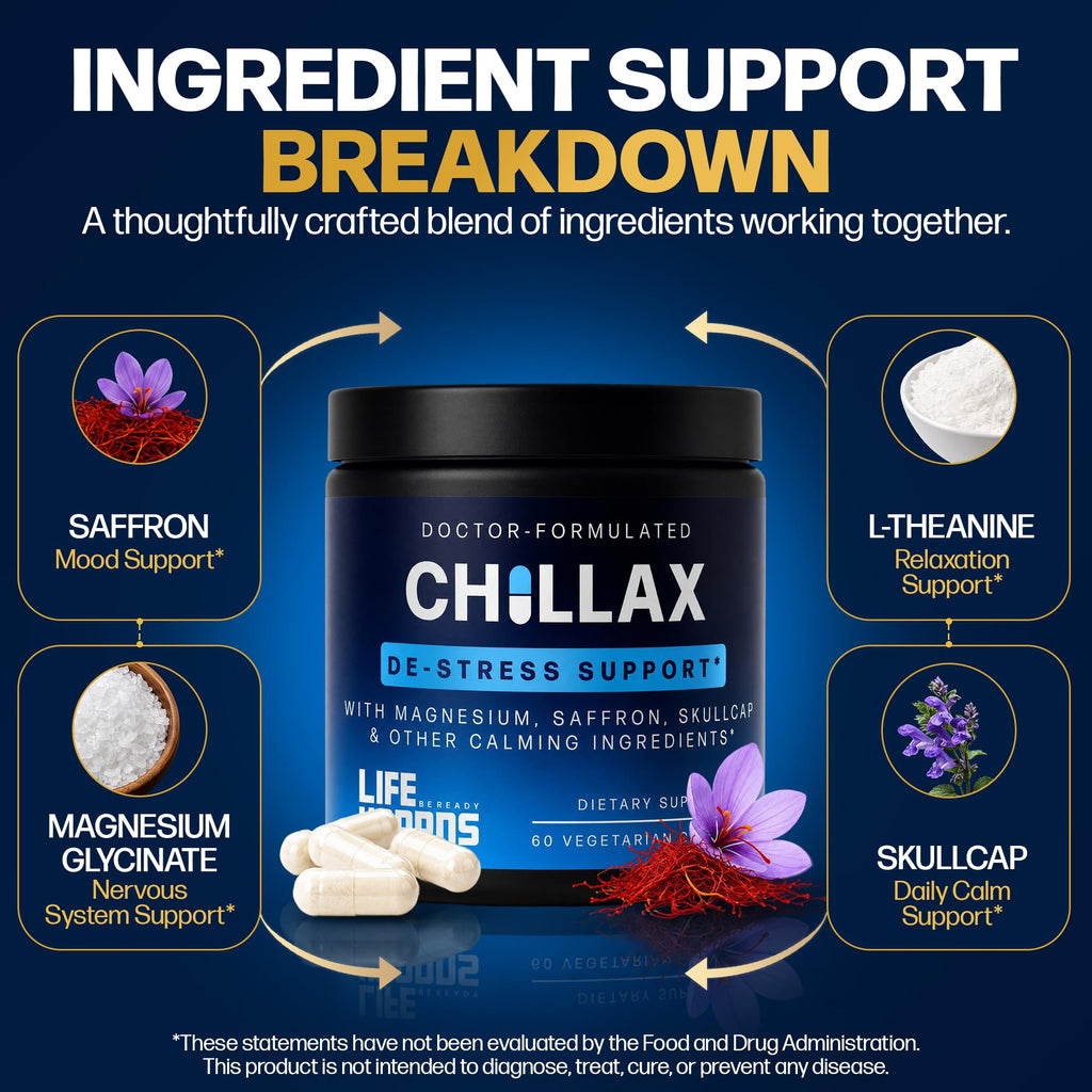 Magnesium supplement to enhance mood