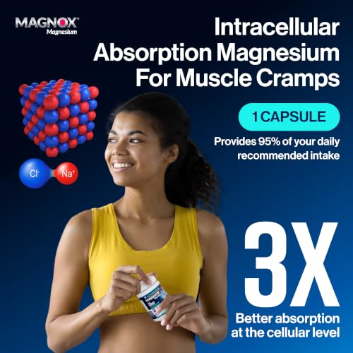 magnesium supplement with Dead Sea minerals