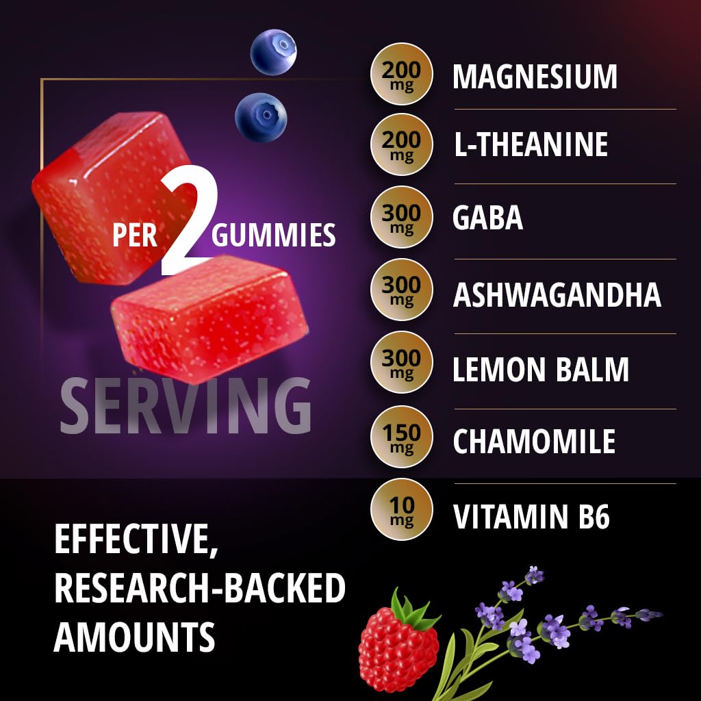 Magnesium support in gummy form