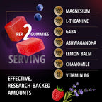 Magnesium support in gummy form