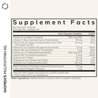 Magnesium support in multivitamins