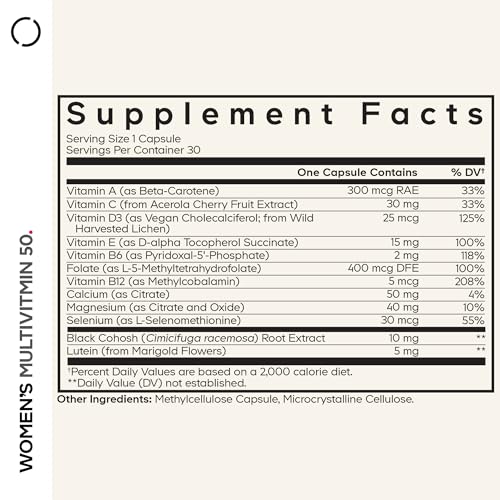 Magnesium support in multivitamins
