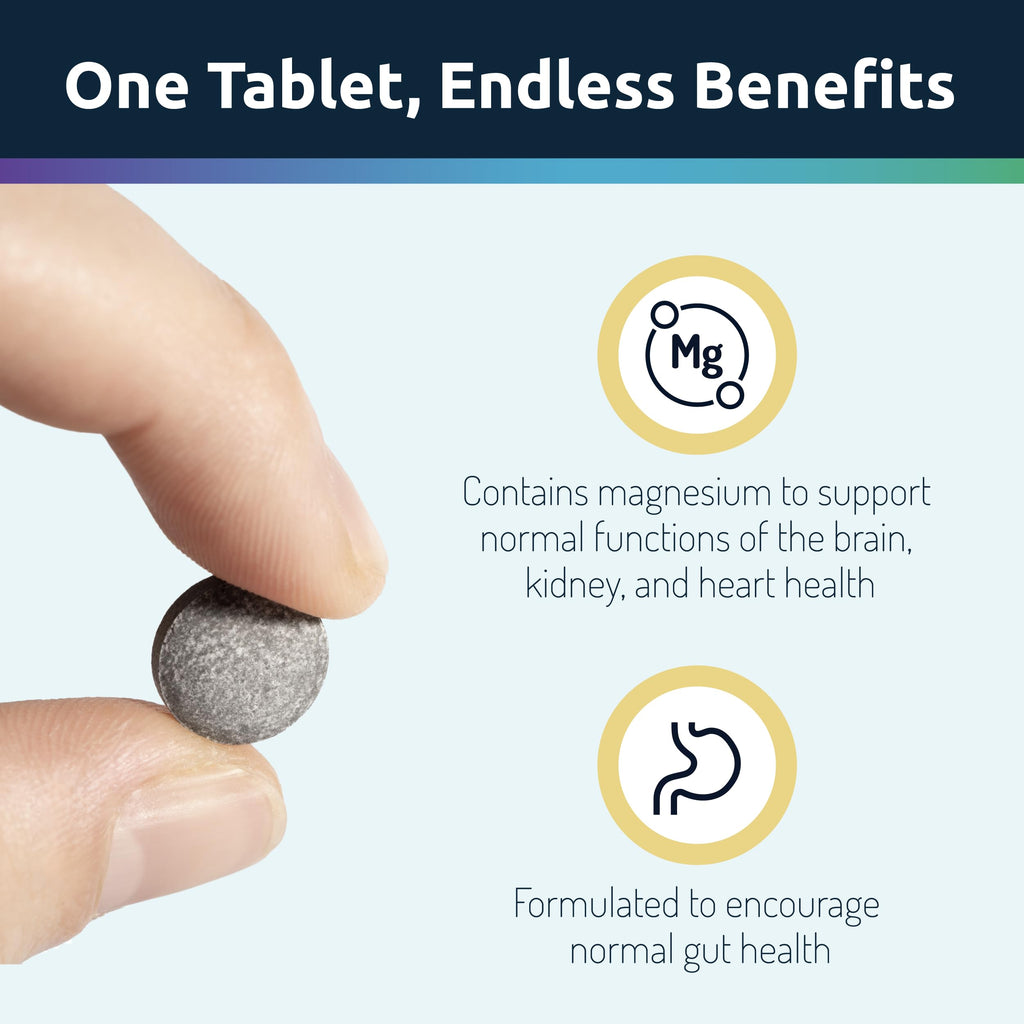 Magnesium tablets for athletic performance