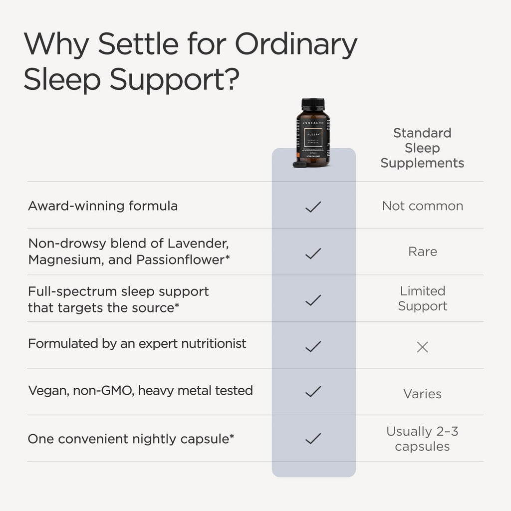 Magnesium tablets for better sleep