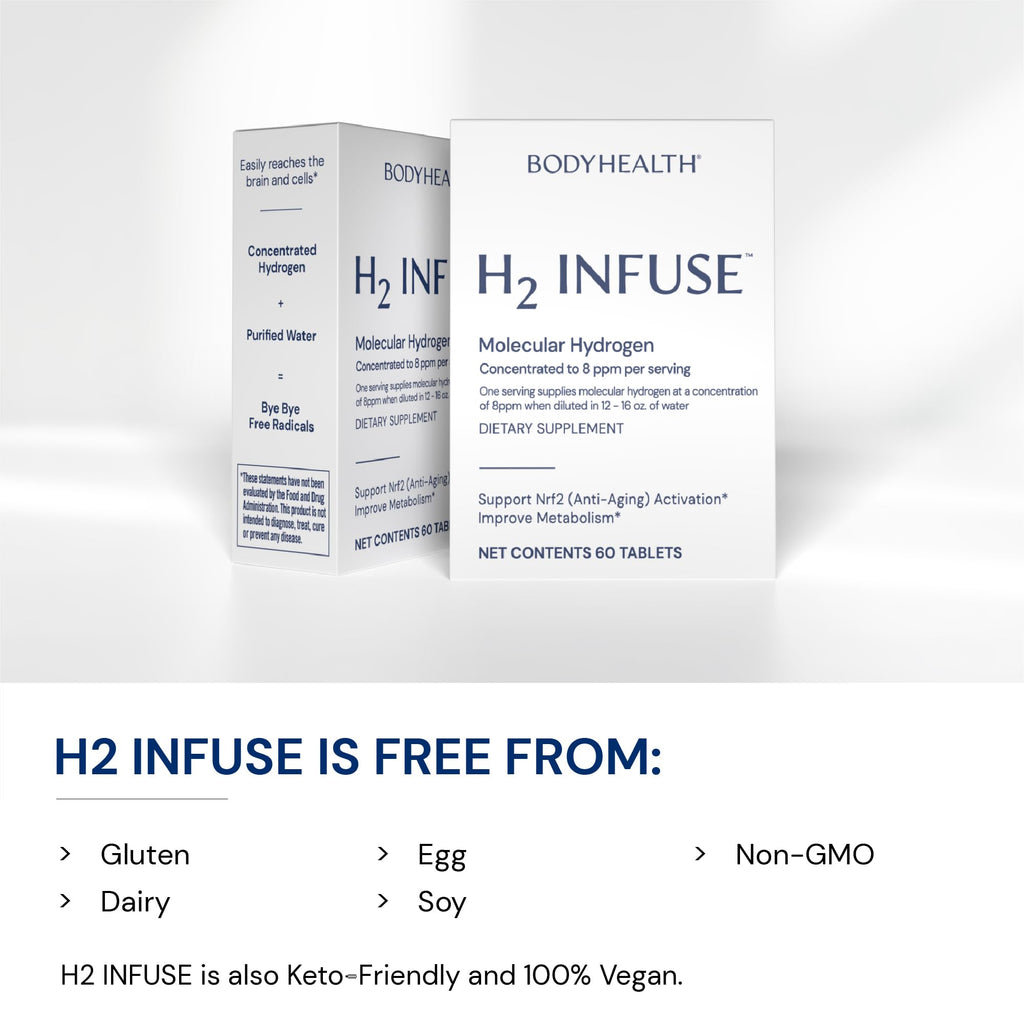 Magnesium tablets for daily vitality