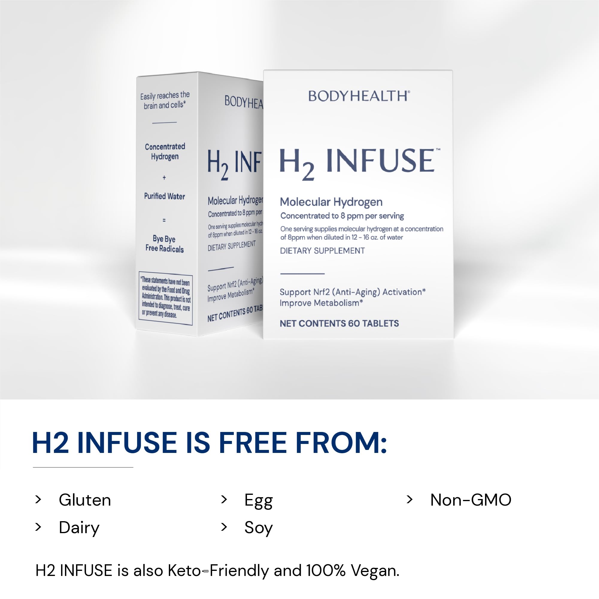 Magnesium tablets for daily vitality