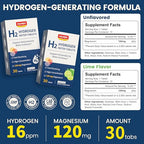 Magnesium tablets for energy boost