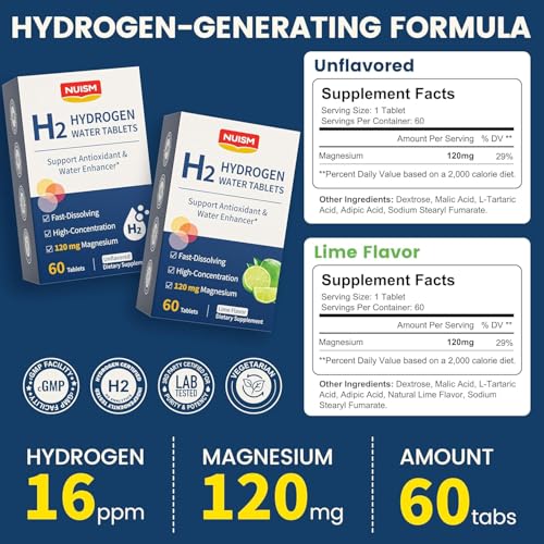 magnesium tablets for hydration