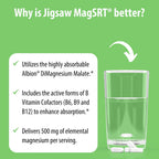 Magnesium with folate and B12 benefits