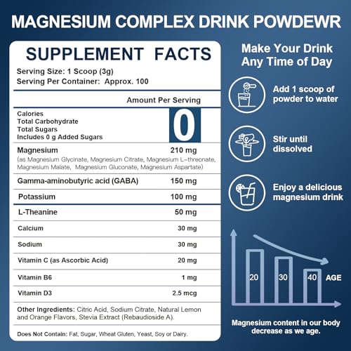magnesium with L-Theanine benefits