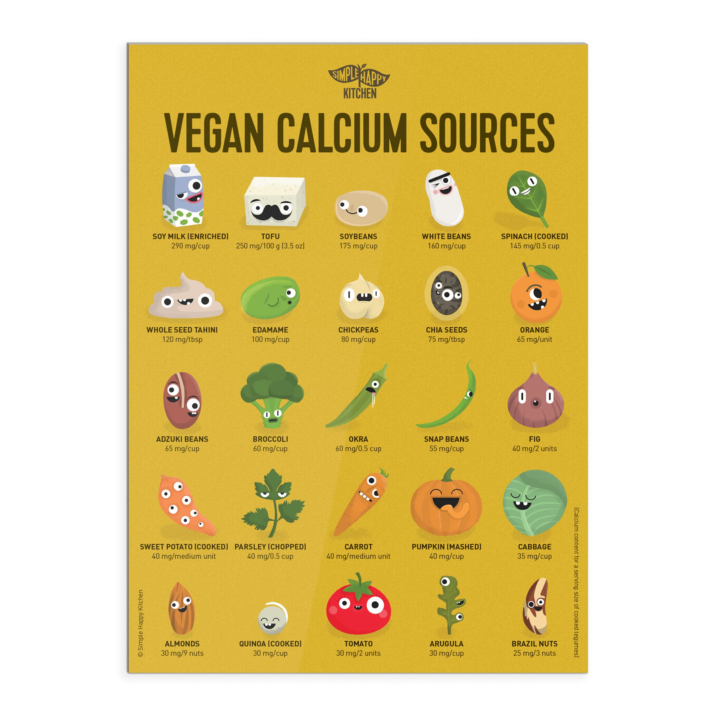 Magnet highlighting calcium benefits