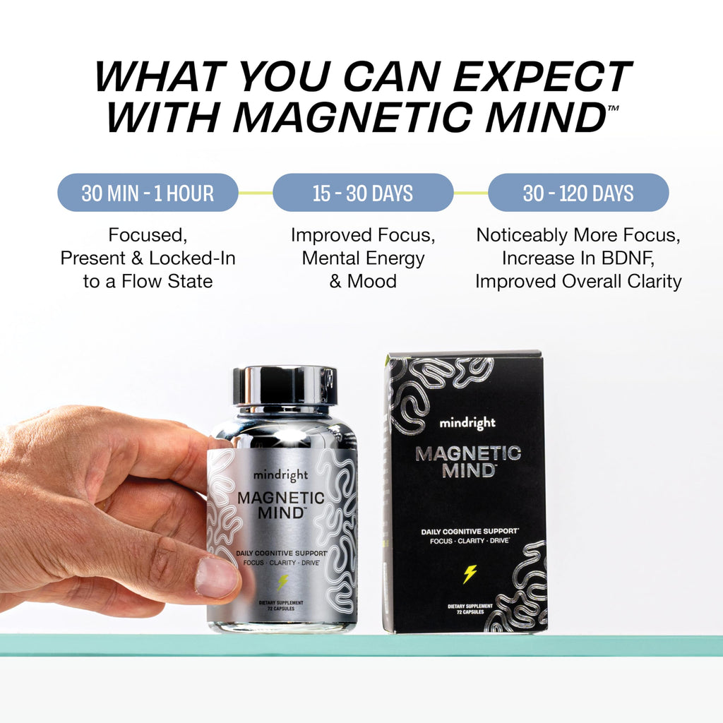 Magnetic Mind brain health enhancement
