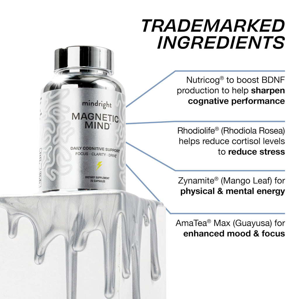 Magnetic Mind focus and clarity formula