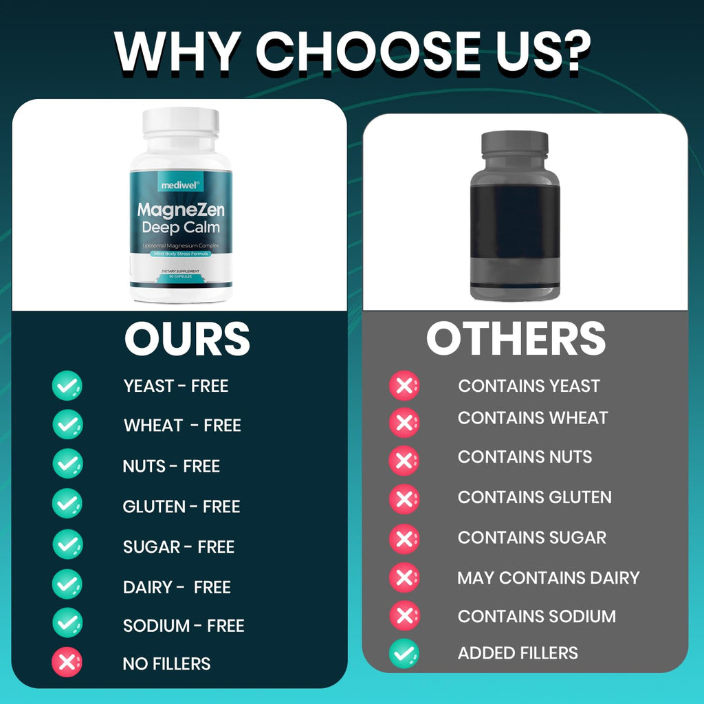 MagneZen magnesium capsules for sleep support