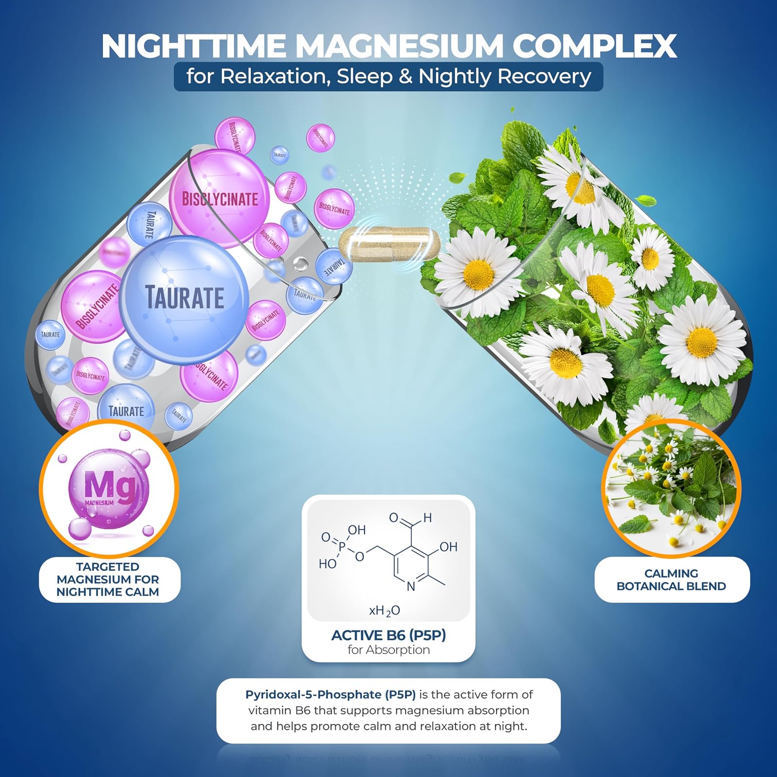 MagniRest PM magnesium for stress relief