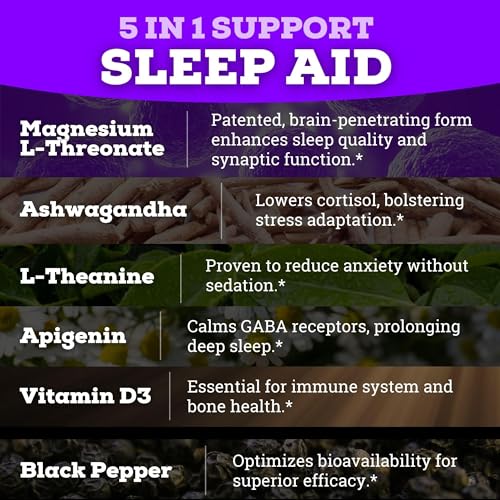 Magtein L-Threonate for better sleep
