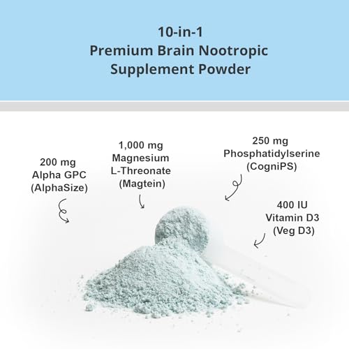 Magtein magnesium for better concentration