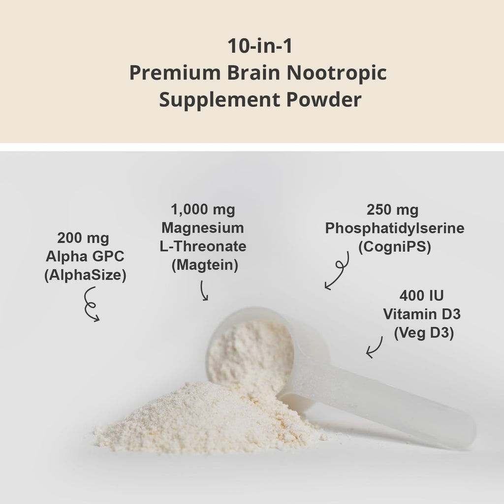 Magtein magnesium for mental clarity