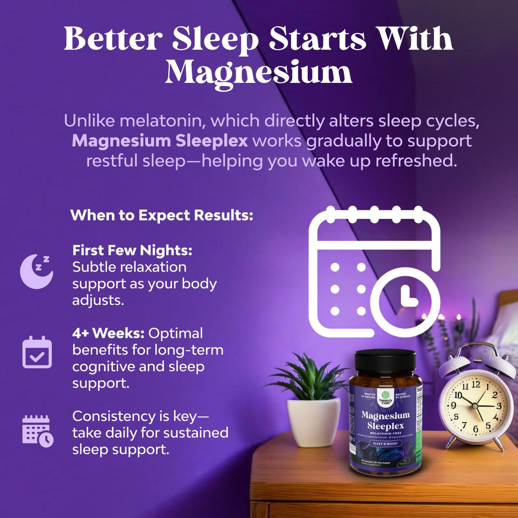 Magtein magnesium L-threonate benefits
