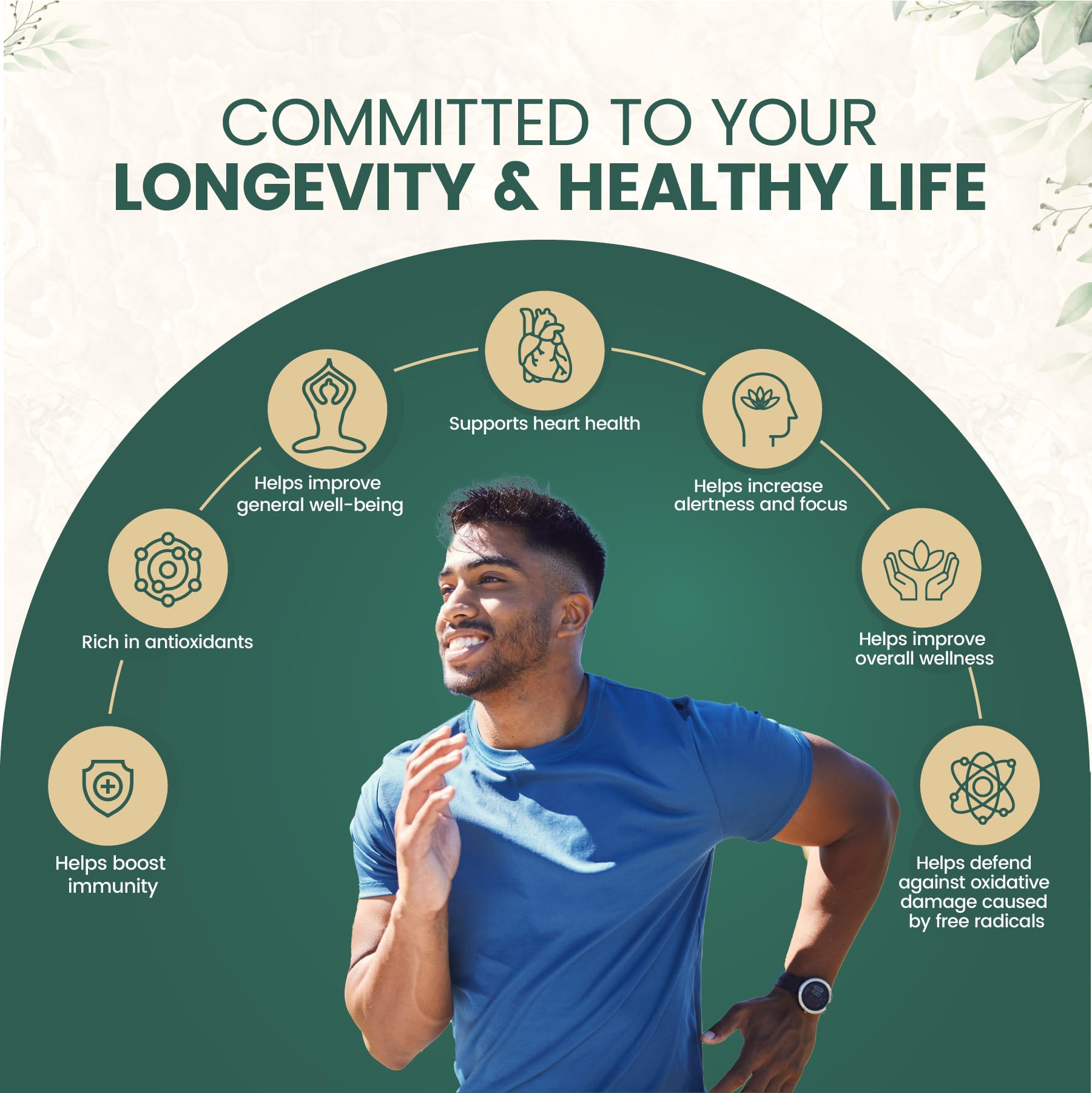 Maharishi Ayurveda immunity enhancing formula