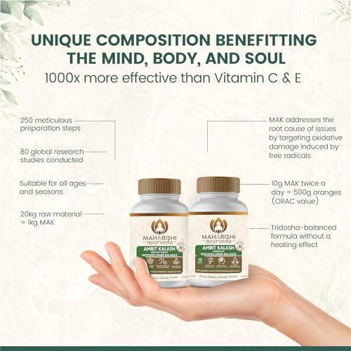 Maharishi Ayurveda natural health solution