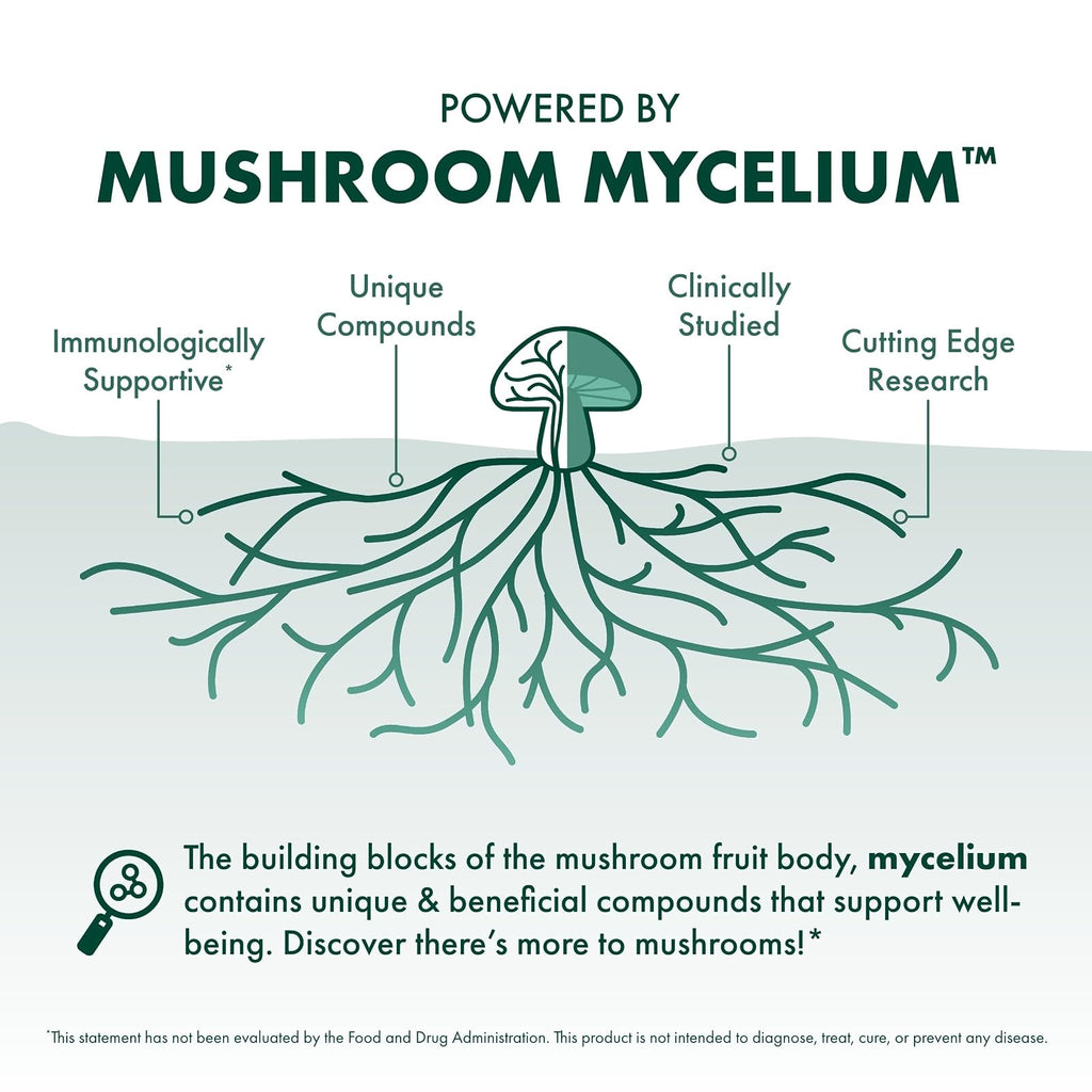 Maitake mushroom capsules for wellness