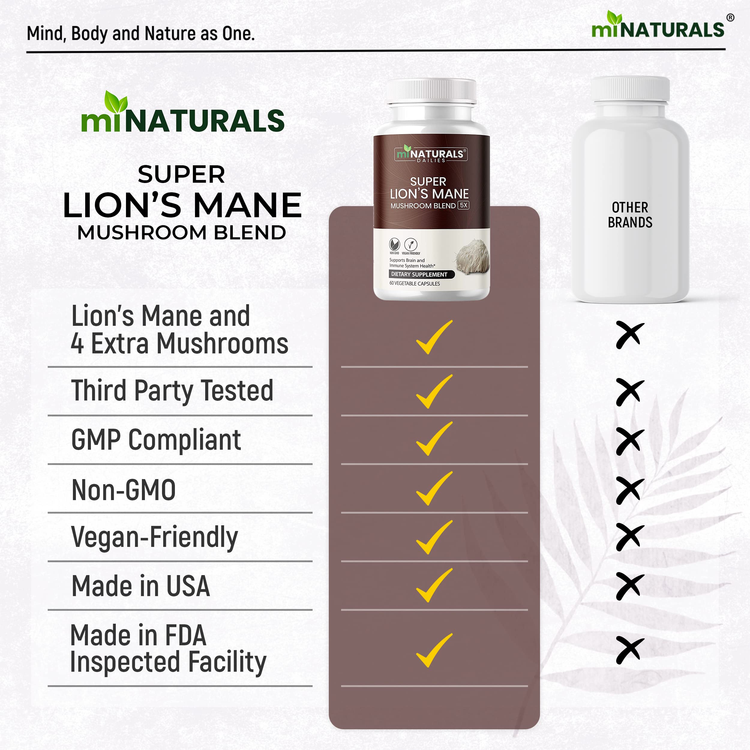 Maitake mushrooms for immune boost