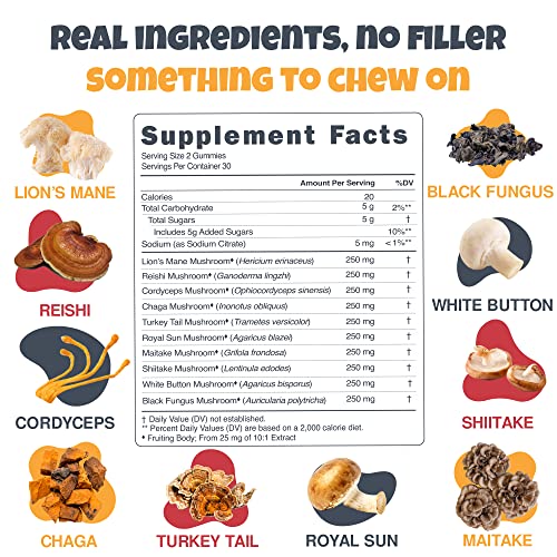 Maitake mushrooms for immune support