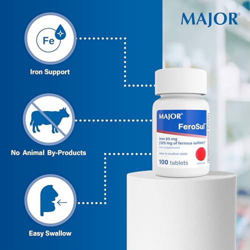 Major Ferosul iron tablets for anemia