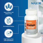 Major ProSight mineral support