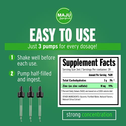 Maju ionic zinc drops review