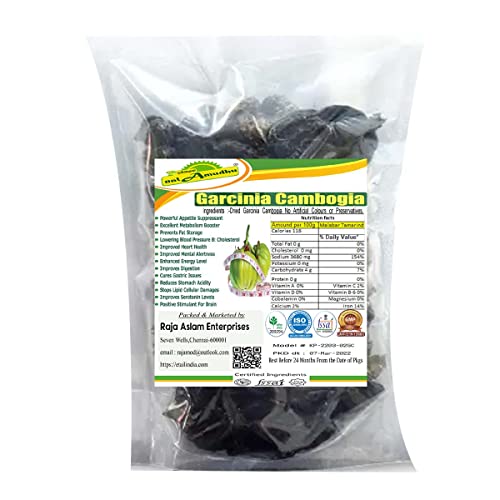 Malabar tamarind for appetite control