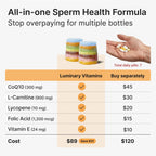 Male fertility support vitamins